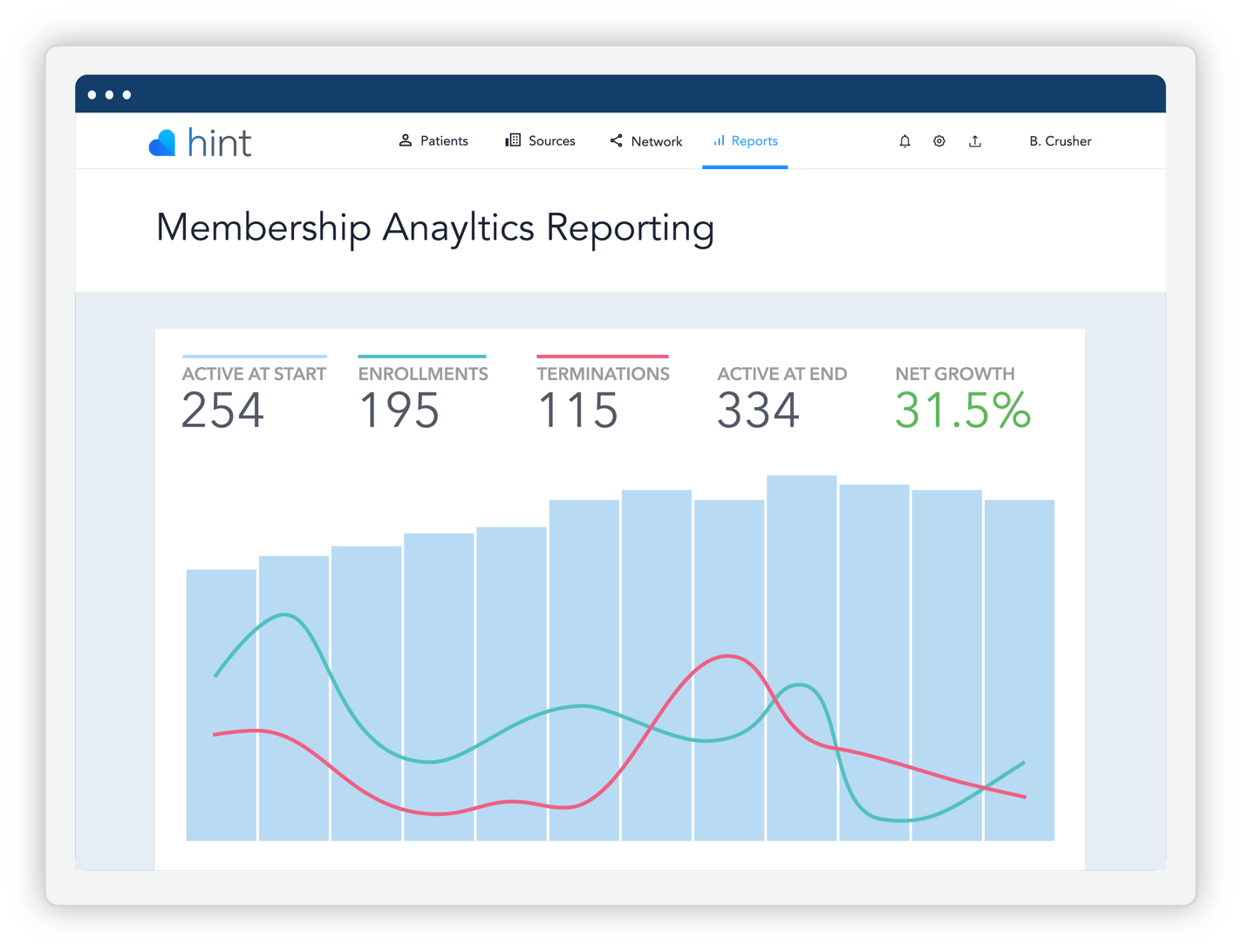 Hint Clinical | The All-In-One Direct Primary Care Software