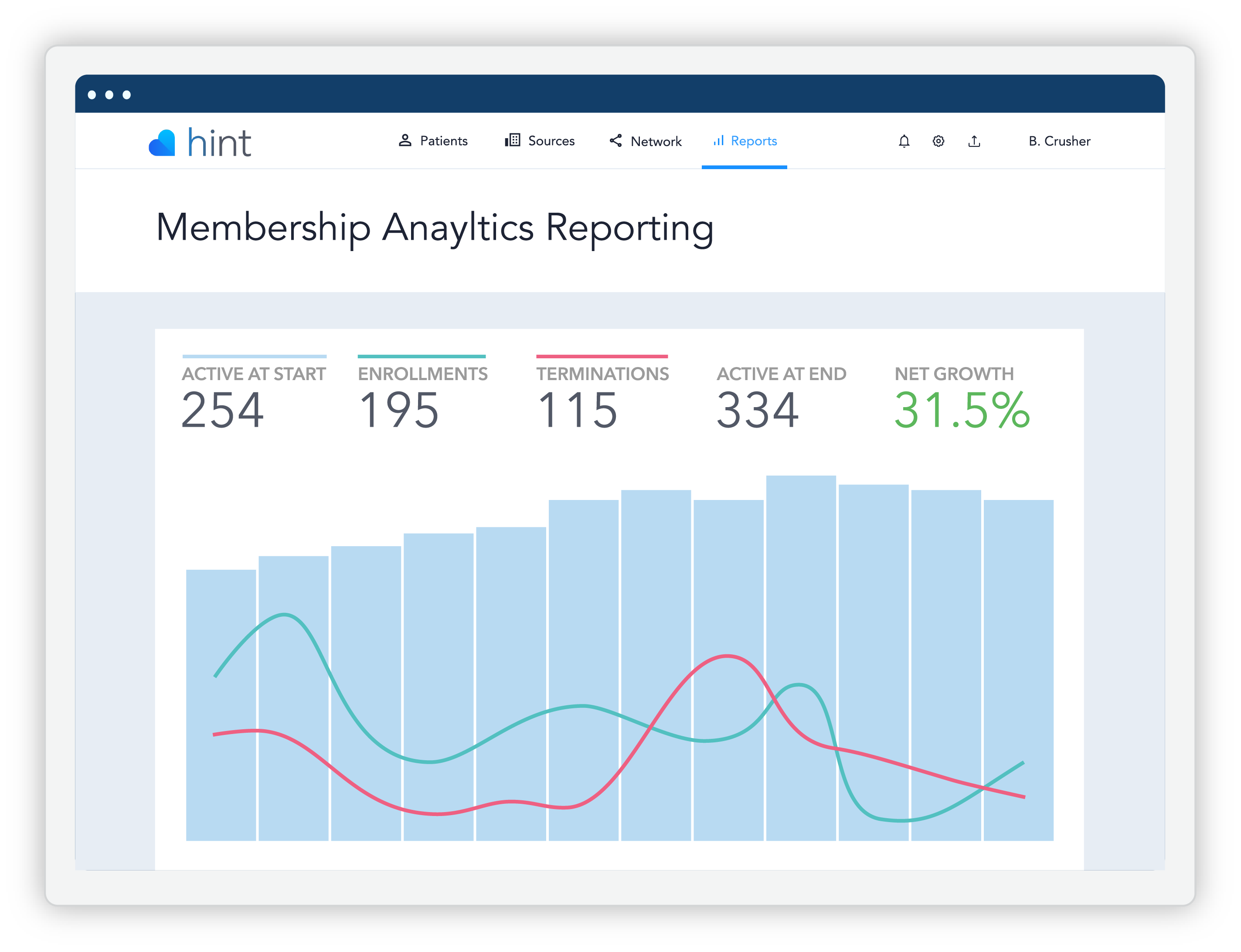 Hint Clinical | The All-In-One Direct Primary Care Software